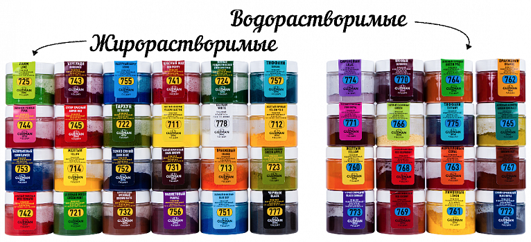 Хлеб Кондитера - кондитерское сырье и инвентарь